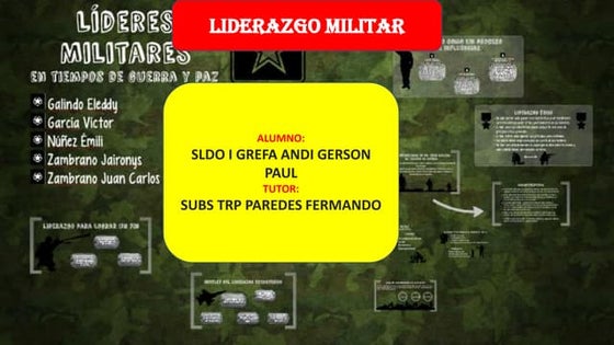 Military Biographical Summary | DOCX