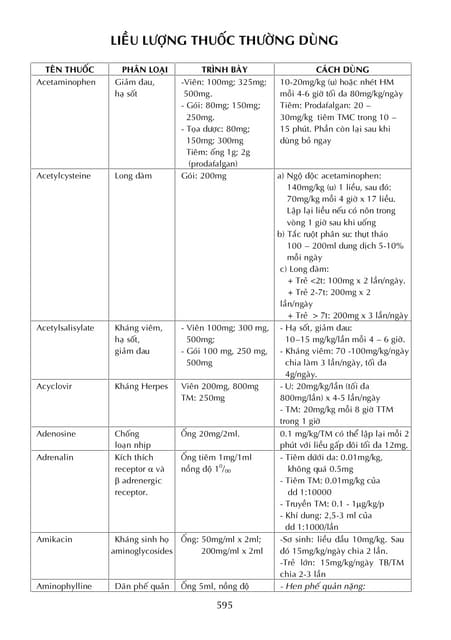 Giai phau he sinh duc | PPT