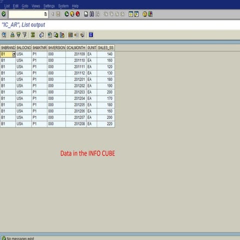 Life cycle-planning-sap-apo-dp | PPTX