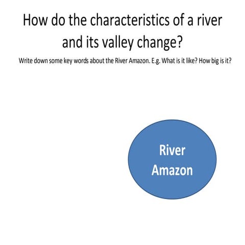 Life Of A River | PPT