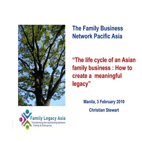 The Family Life Cycle | PPTX