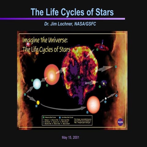 Stellar fusion | PPTX