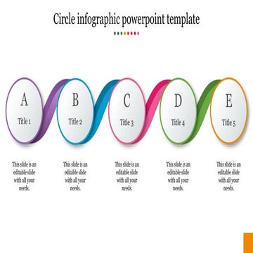 Life Cycle of Business presented in the form of Circular..pptx