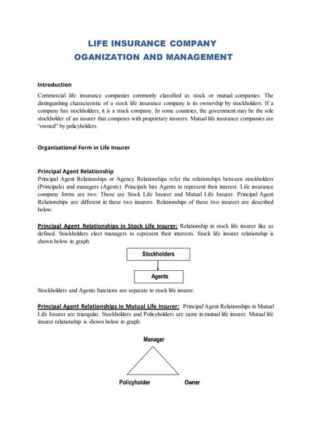 Agency theory by hamid khan and sources of agency problem | PPT