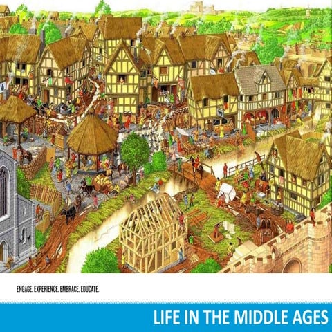 Life in the Middle Ages | PPT