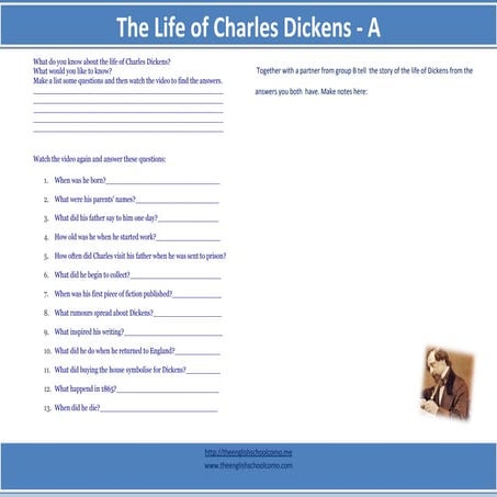 Life of charles dickens a | PDF