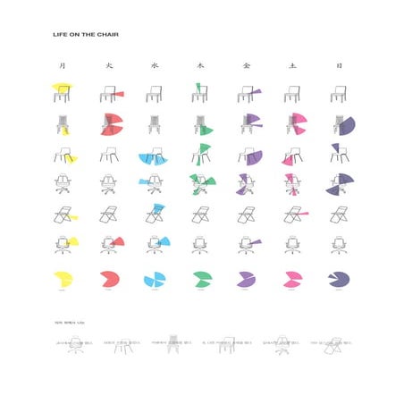 Life on the chair | PDF