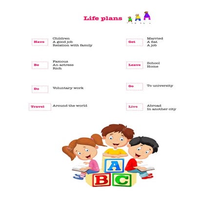 Life plans | PDF