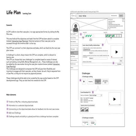 ChildStory: Life Plan Prototype | PPT