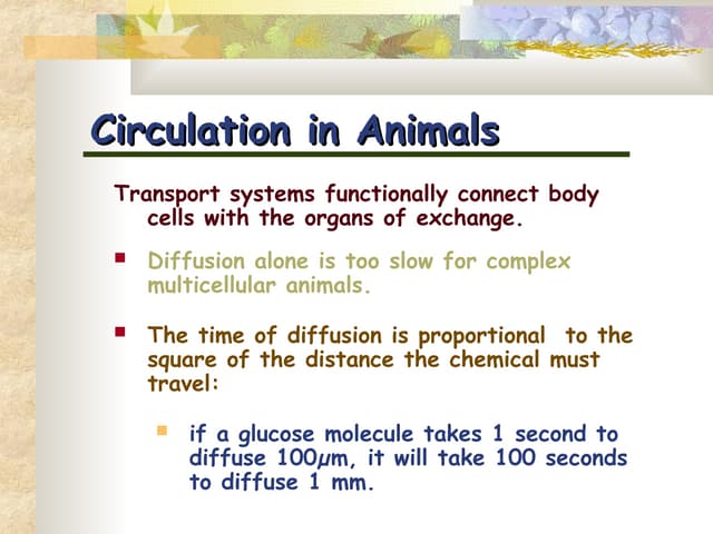 Transport In Animals[1].pptx Cambridge IGCSE | PPTX