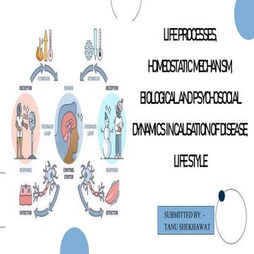 LIFE PROCESSES, HOMEOSTATIC MECHANISM, BIOLOGICAL AND PSYCHOSOCIAL ...