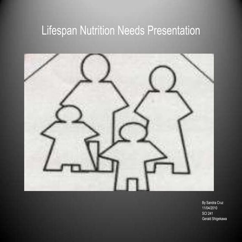 Lifespan nutrition needs presentation | PPTX