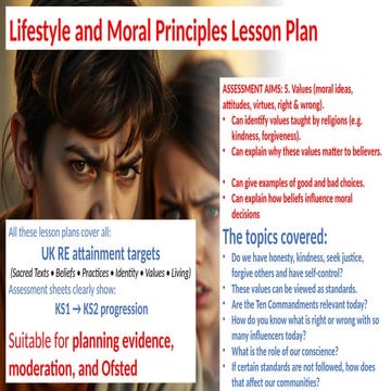 Managing money and riches -Zacchaeus Primary School RE Lesson Plan ...