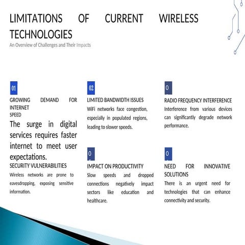 lifi technology and exploring its innovations | PPT