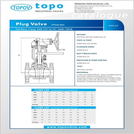 Top entry ball valve 600 lb topo valve catalogue