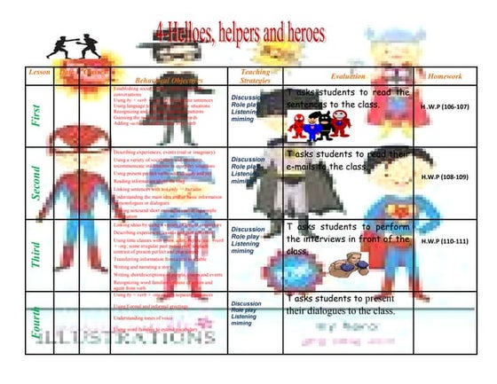 Unit7 liftoff5 | PPT