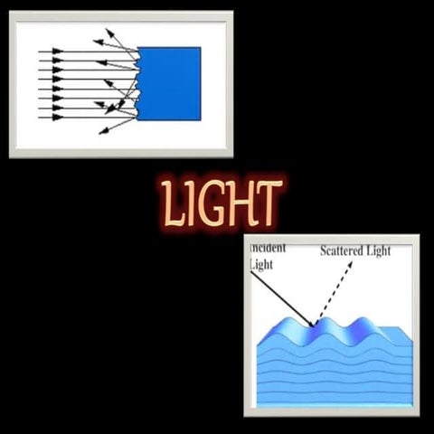 Light | PPT