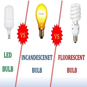 LED vs Fluorescent vs Incandescent Bulb.pptx