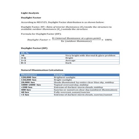 Light analysis | DOCX