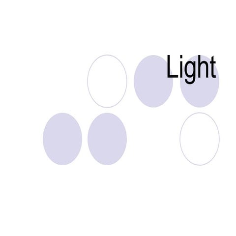 The Behavior of light on different substances | PPT