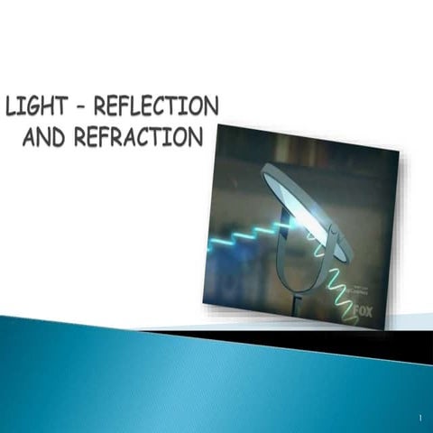 Light - Reflection and Refraction Class 10 Physics Complete | PPTX