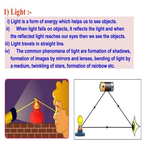 LIGHT-REFLECTION AND REFRACTION.ppt.pptx