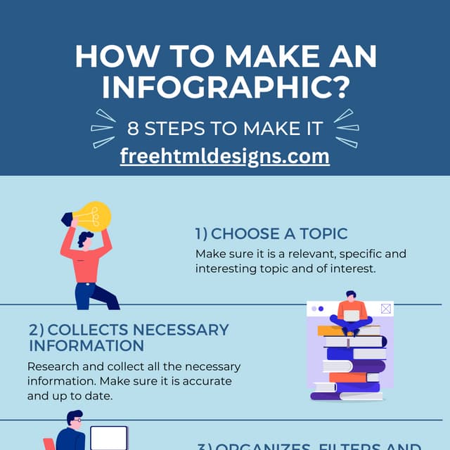 How to make an infographic? | PDF