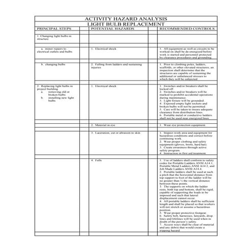 Guidelines for marine lifting operation noble denton | PDF