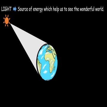 ppt light source.pptx cambridge sd kelas 4 | PPTX