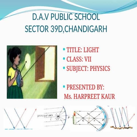 dav science chapter LIGHT CLASS 7.pptx