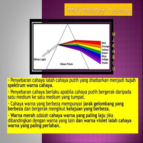 Light dispersion.bmppt | PPT