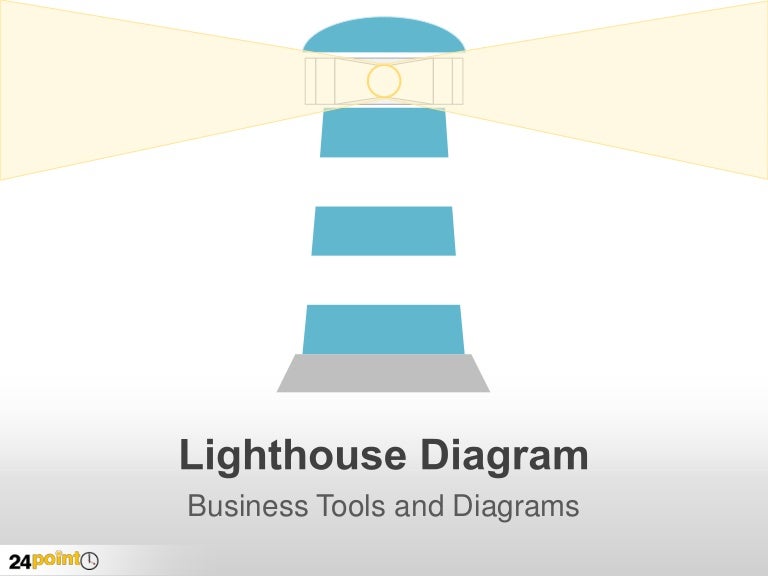 Lighthouse Diagram