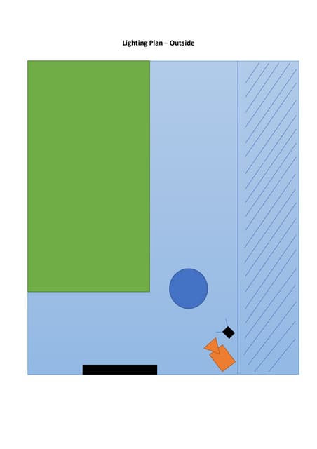 Factual lighting | DOCX