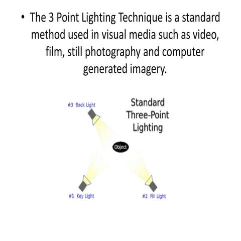Lighting presentation | PPTX