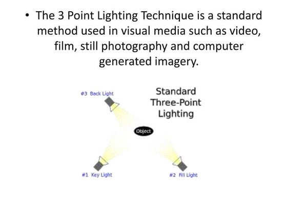 Multiple point lightning protection | PDF