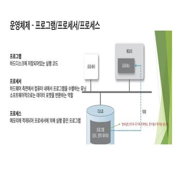 Lighting talk 2 11 | PDF