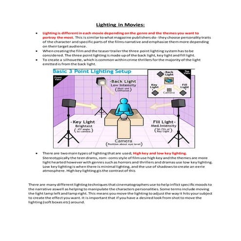 Cinematography focus and lighting | PPT