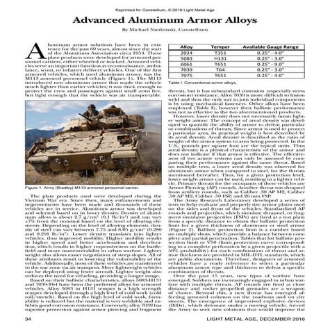 Advanced aluminum armor alloys | PDF