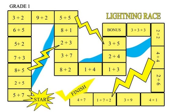 DETAILED LESSON PLAN (MATH 6) | PDF