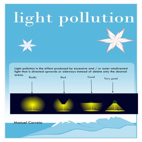 Light pollution | PDF