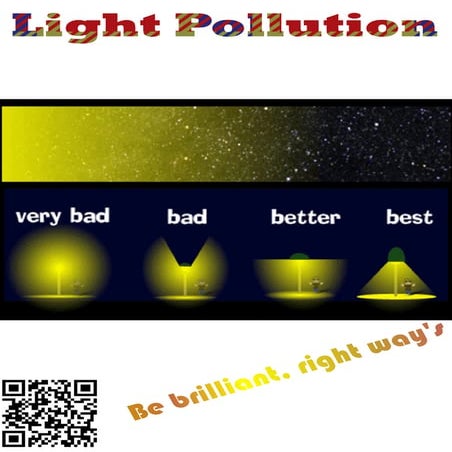 Light pollution | PDF