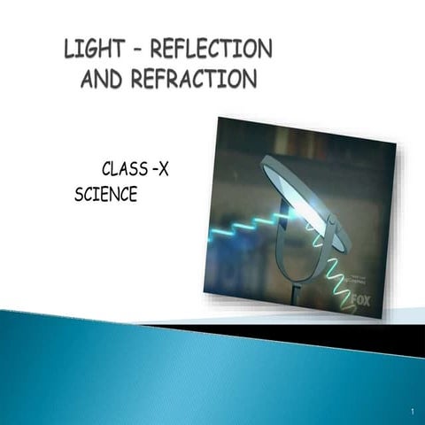 Light - Reflection and Refraction Class 10 Physics Complete | PPTX
