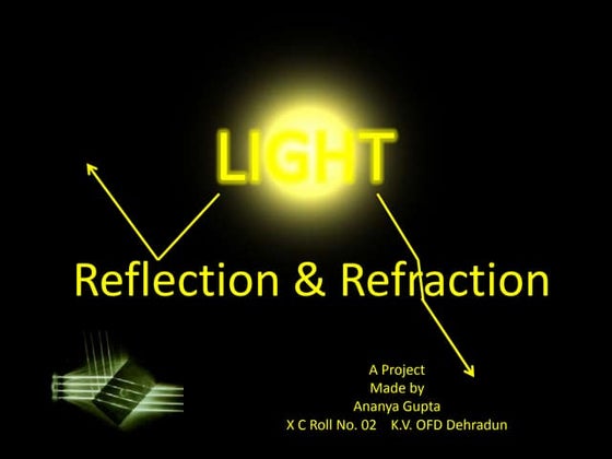 Reflection of light at plane or curved surfaces | PPTX | Physics | Science