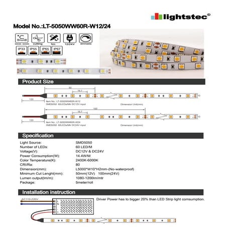 UPSHINE LED Ceiling Light Catalogue | PDF