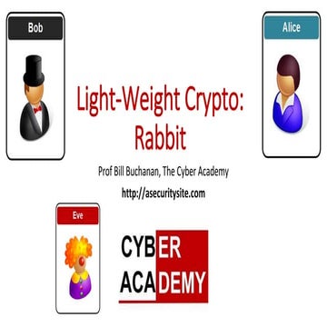 Light weight crypto: Rabbit | PPT