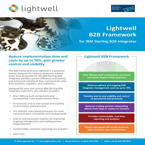 Lightwell B2B Framework for IBM Sterling B2B Integrator | PDF