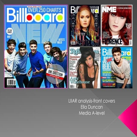 Music Magazine Montage | PPT