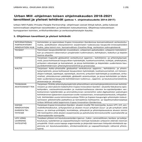 Urban Mill -ohjelma – Urban Mill Programme (2018-2021) | PDF