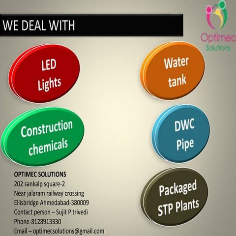 OPTIMEC SOLUTIONS | PPT