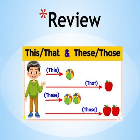 like-ing-fun-activities-games-grammar-drills-icebreakers-on_110451.pptx